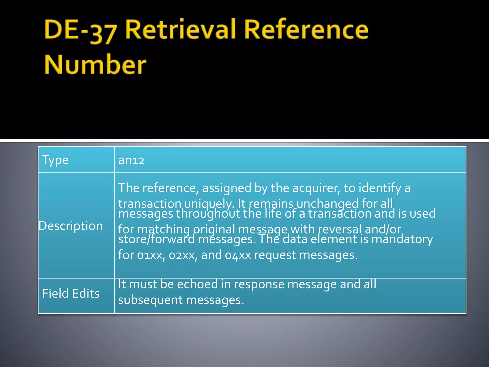 iso8583 presentation.pdf