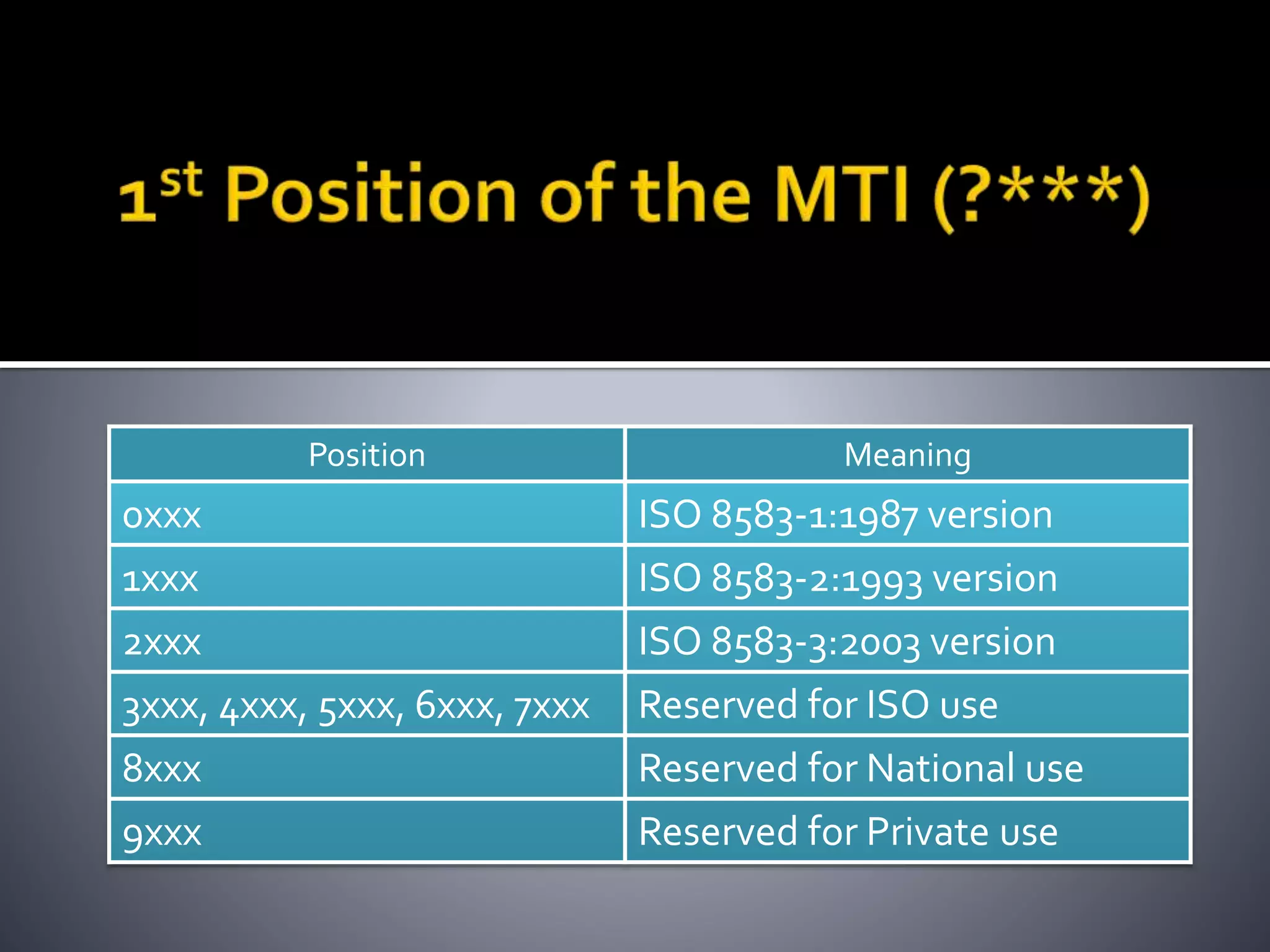 iso8583 presentation.pdf