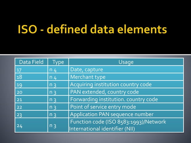 iso8583 presentation.pdf