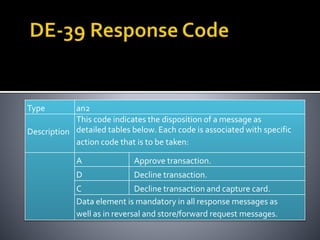 iso8583 presentation.pdf