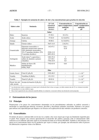ISO 8586 Análisis sensorial Análisis sensorial | PDF