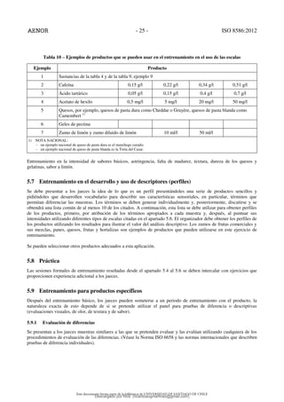 ISO 8586 Análisis sensorial Análisis sensorial | PDF