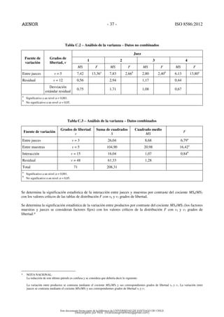 ISO 8586 Análisis sensorial Análisis sensorial | PDF