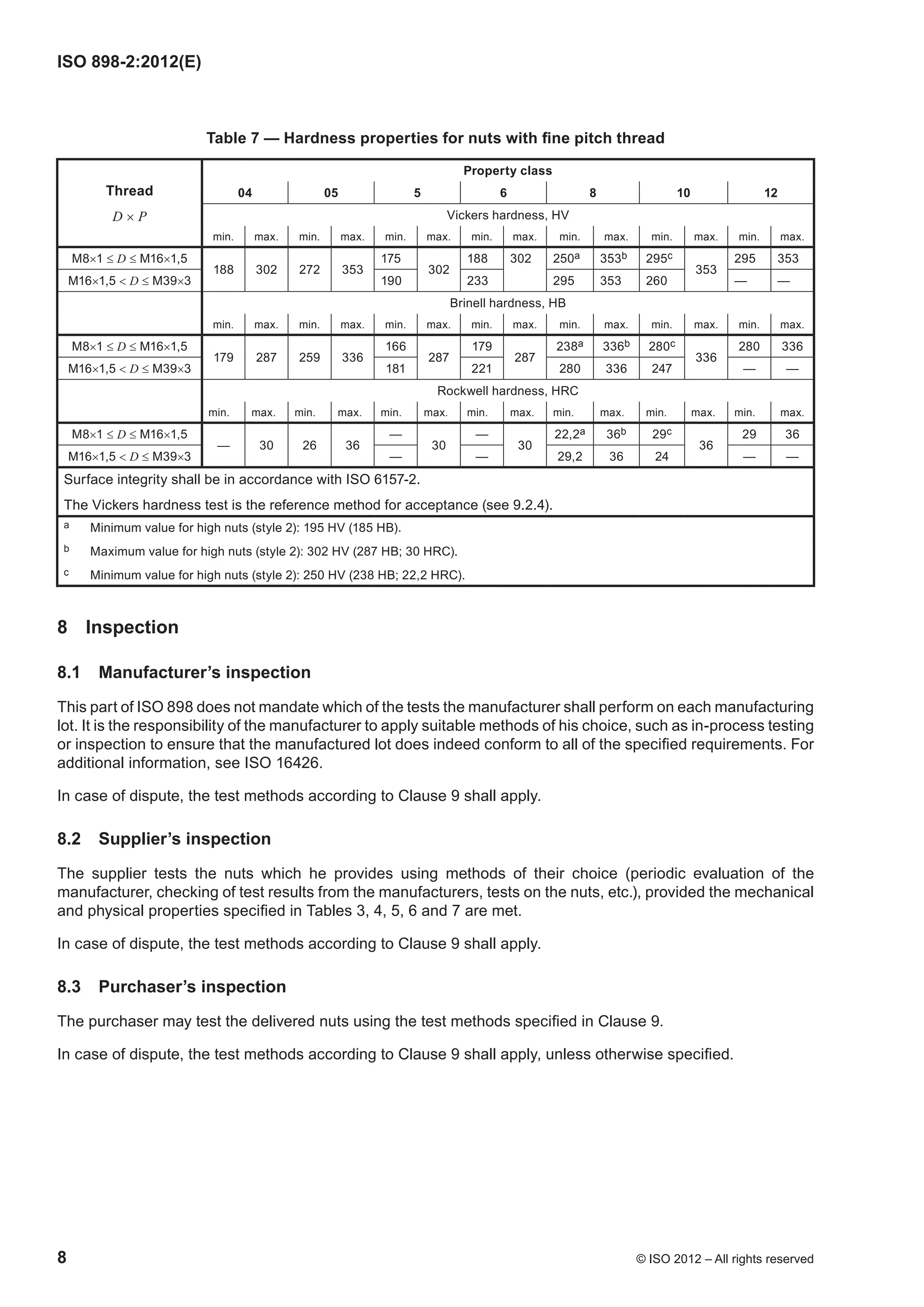 ISO 898-2 2012 Fasteners — Mechanical properties of fasteners made of ...