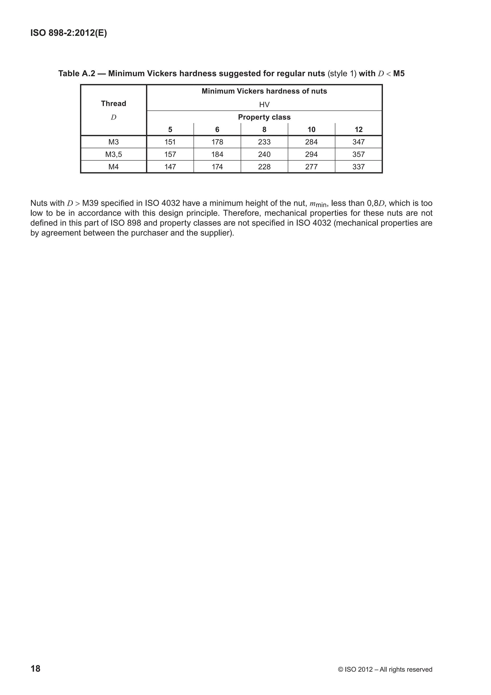 ISO 898-2 2012 Fasteners — Mechanical properties of fasteners made of ...