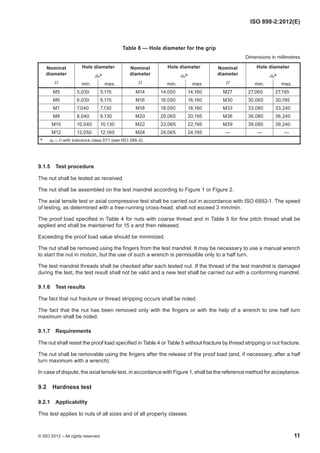 ISO 898-2 2012 Fasteners — Mechanical properties of fasteners made of ...
