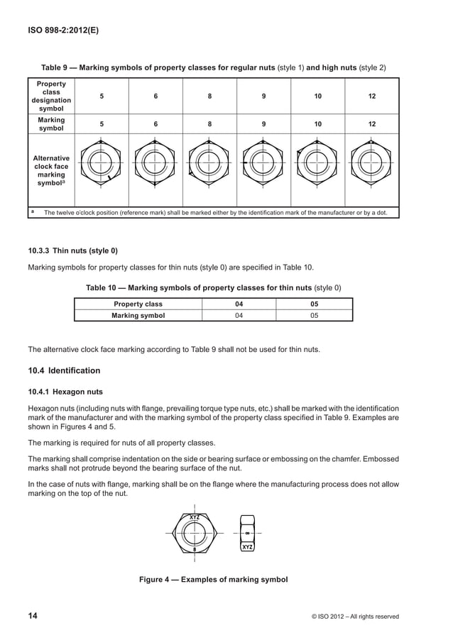 ISO 898-2 2012 Fasteners — Mechanical properties of fasteners made of ...