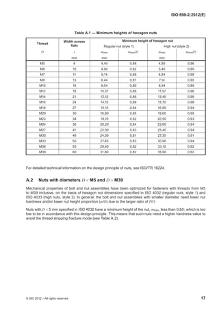 ISO 898-2 2012 Fasteners — Mechanical properties of fasteners made of ...