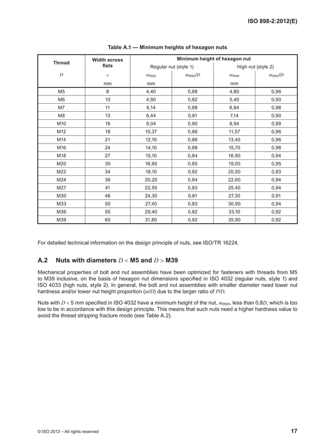 ISO 898-2 2012 Fasteners — Mechanical properties of fasteners made of ...