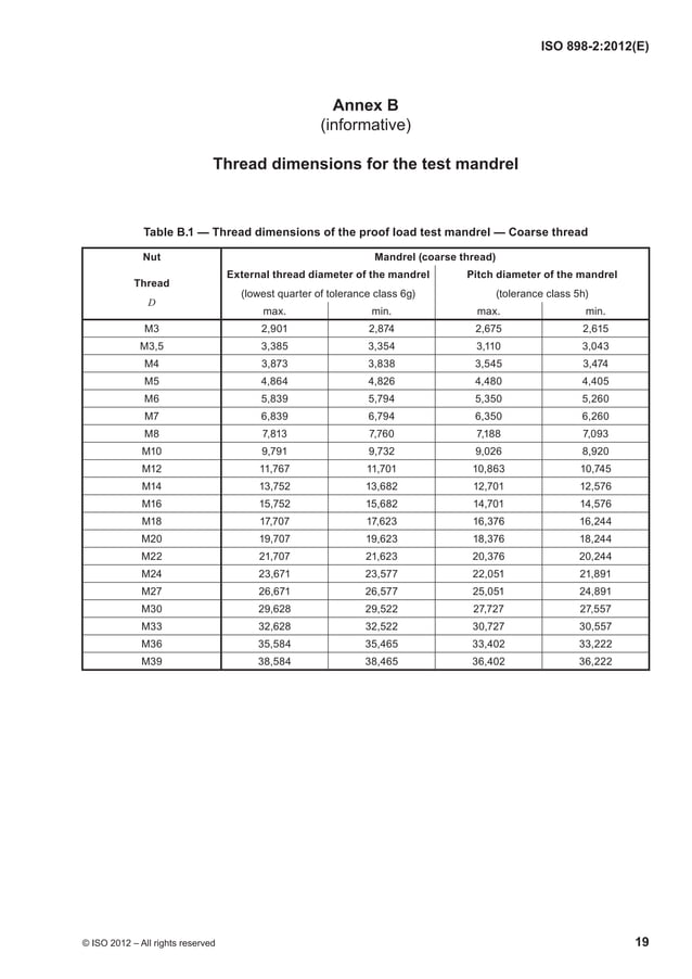 ISO 898-2 2012 Fasteners — Mechanical properties of fasteners made of ...