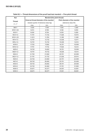 ISO 898-2 2012 Fasteners — Mechanical properties of fasteners made of ...