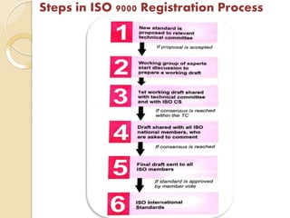 Iso 9000 and 14000 | PPTX