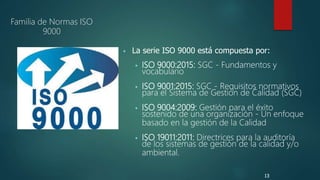 Iso 9000 2015 | PPTX