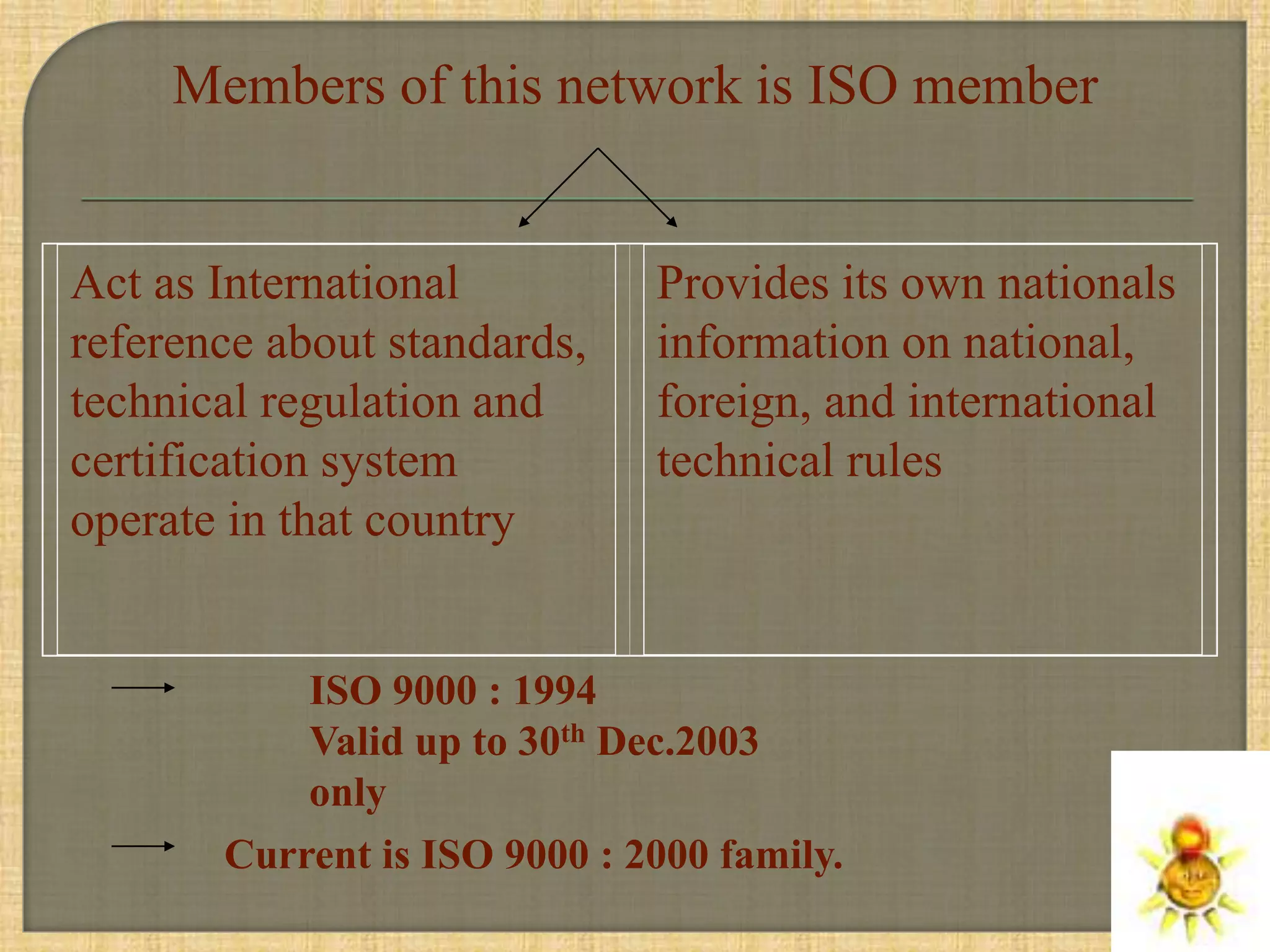 ISO 9000 | PPT