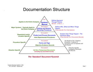 ISO 90001.pdf