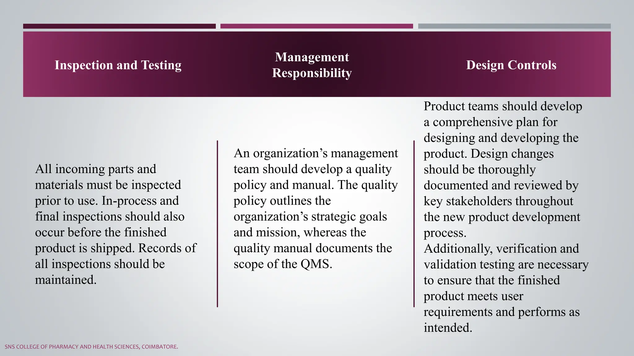 OVERVIEW, BENEFITS, ELEMENTS AND STEPS FOR REGISTRATION OF ISO 9000 ...
