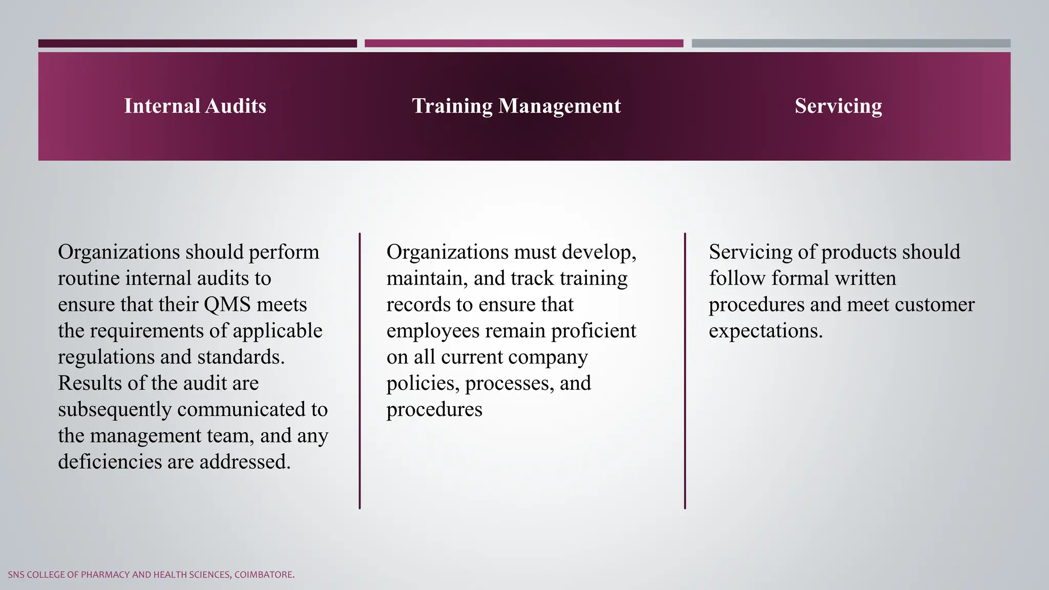 OVERVIEW, BENEFITS, ELEMENTS AND STEPS FOR REGISTRATION OF ISO 9000 ...
