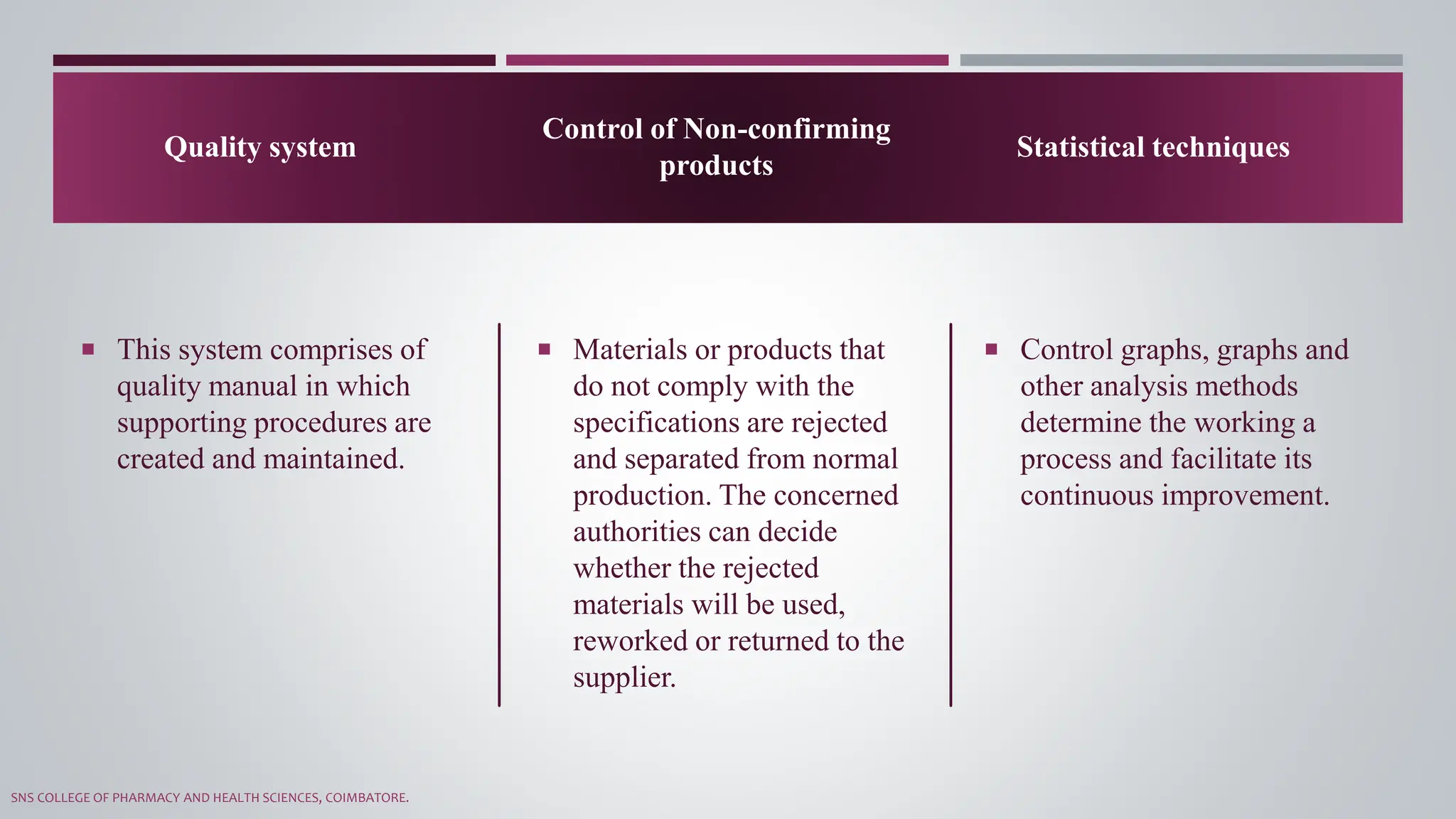 OVERVIEW, BENEFITS, ELEMENTS AND STEPS FOR REGISTRATION OF ISO 9000 ...