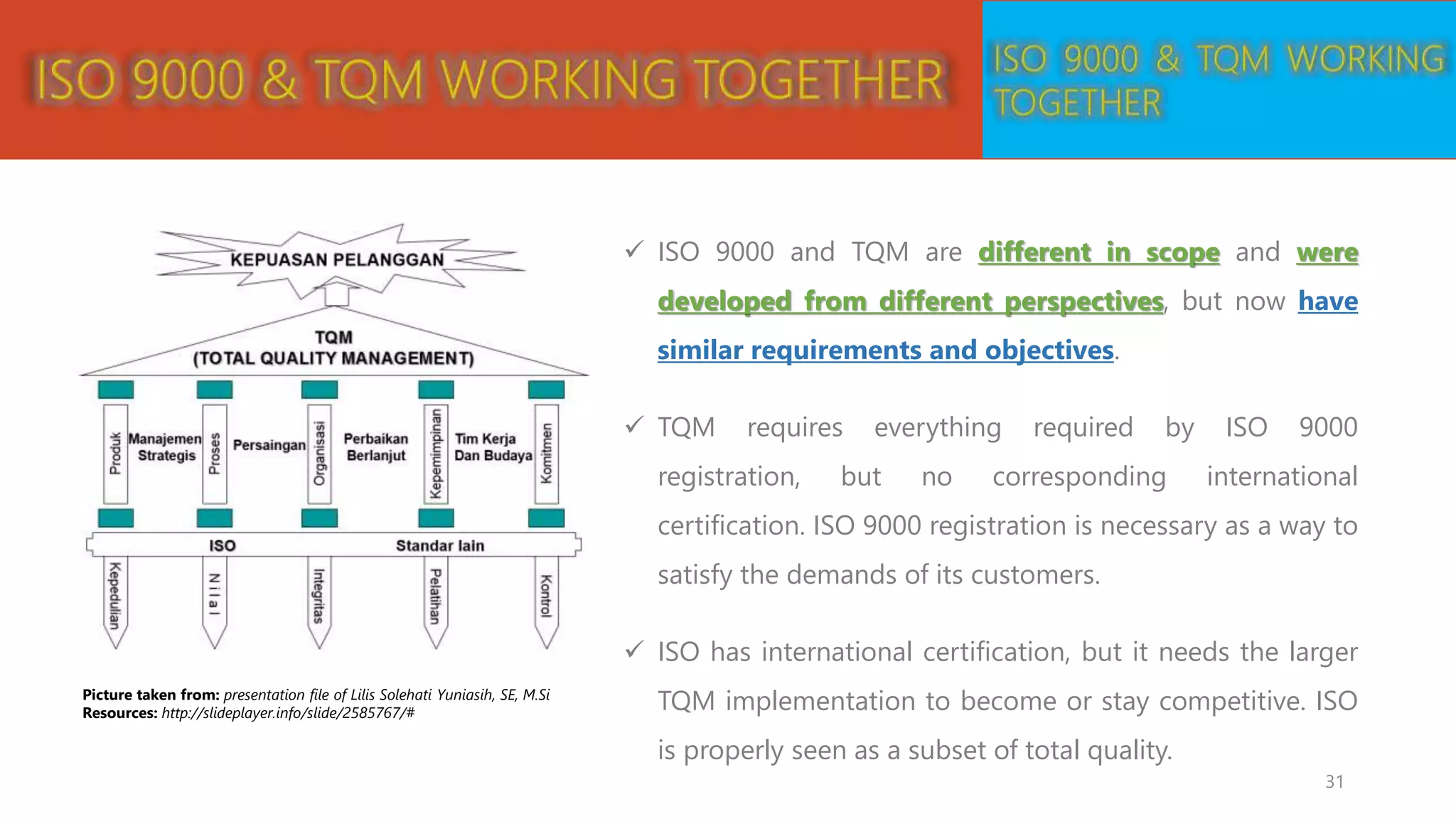 ISO 9000 AND TOTAL QUALITY MANAGEMENT: THE RELATIONSHIP | PPTX