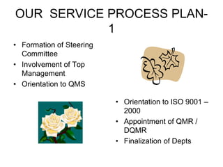 Iso 9000 Introduction Slide Show For Shipping And Logistics Company | PPTX