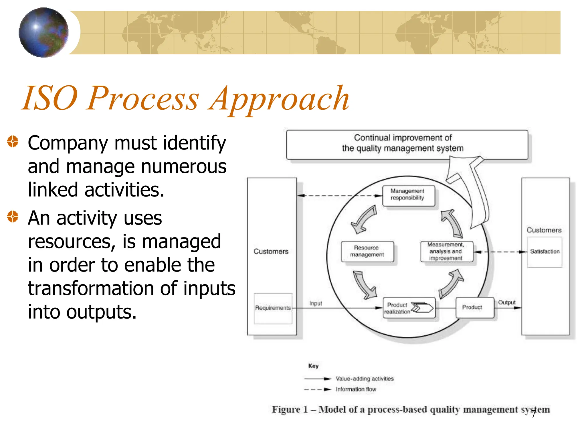ISO 9000 overview_operation standard.ppt