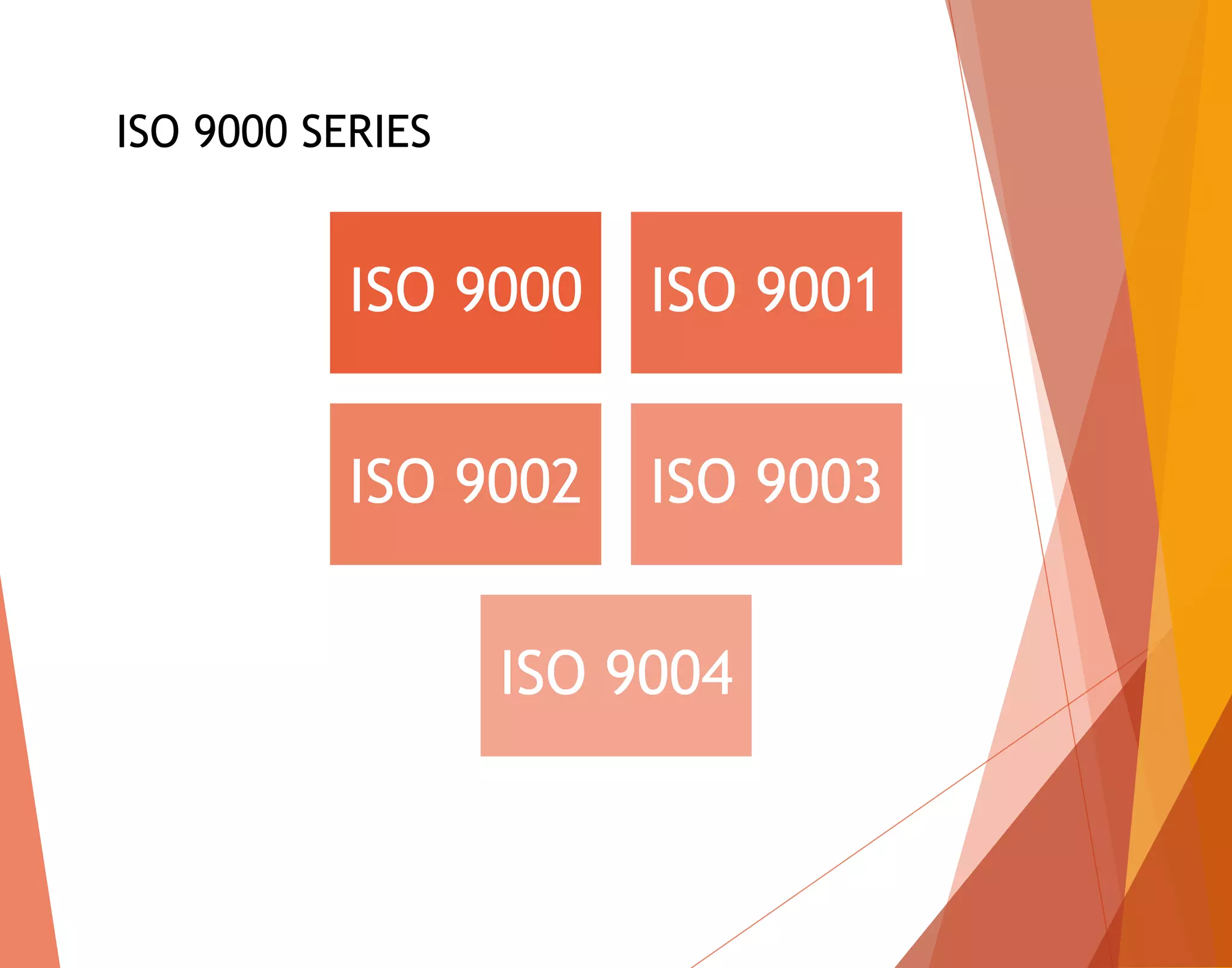 Iso 9000 ,ISO,Quality Standard,Total quality Management | PDF