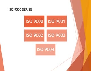 Iso 9000 ,ISO,Quality Standard,Total quality Management | PDF