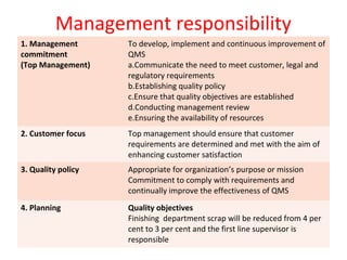 ISO 9000 standards | PPT