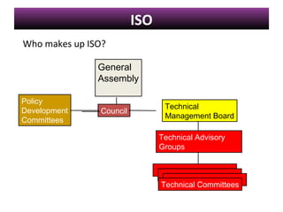 ISO 9000 standards | PPT