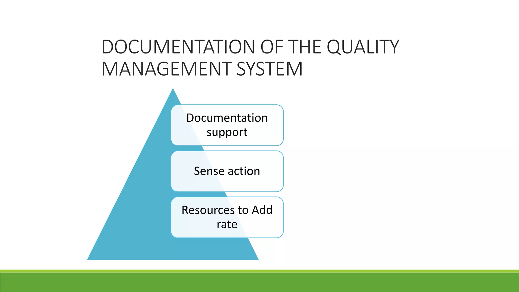 Iso 9001 2000 | PPT