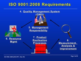 Iso 9001 2008 Inotek