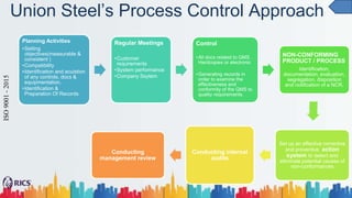 Iso 9001 2015 | PPTX