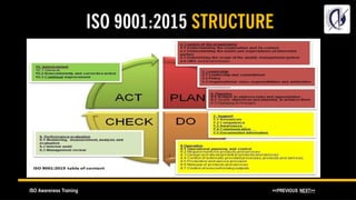 ISO 9001-2015 quality management system presentation | PPTX