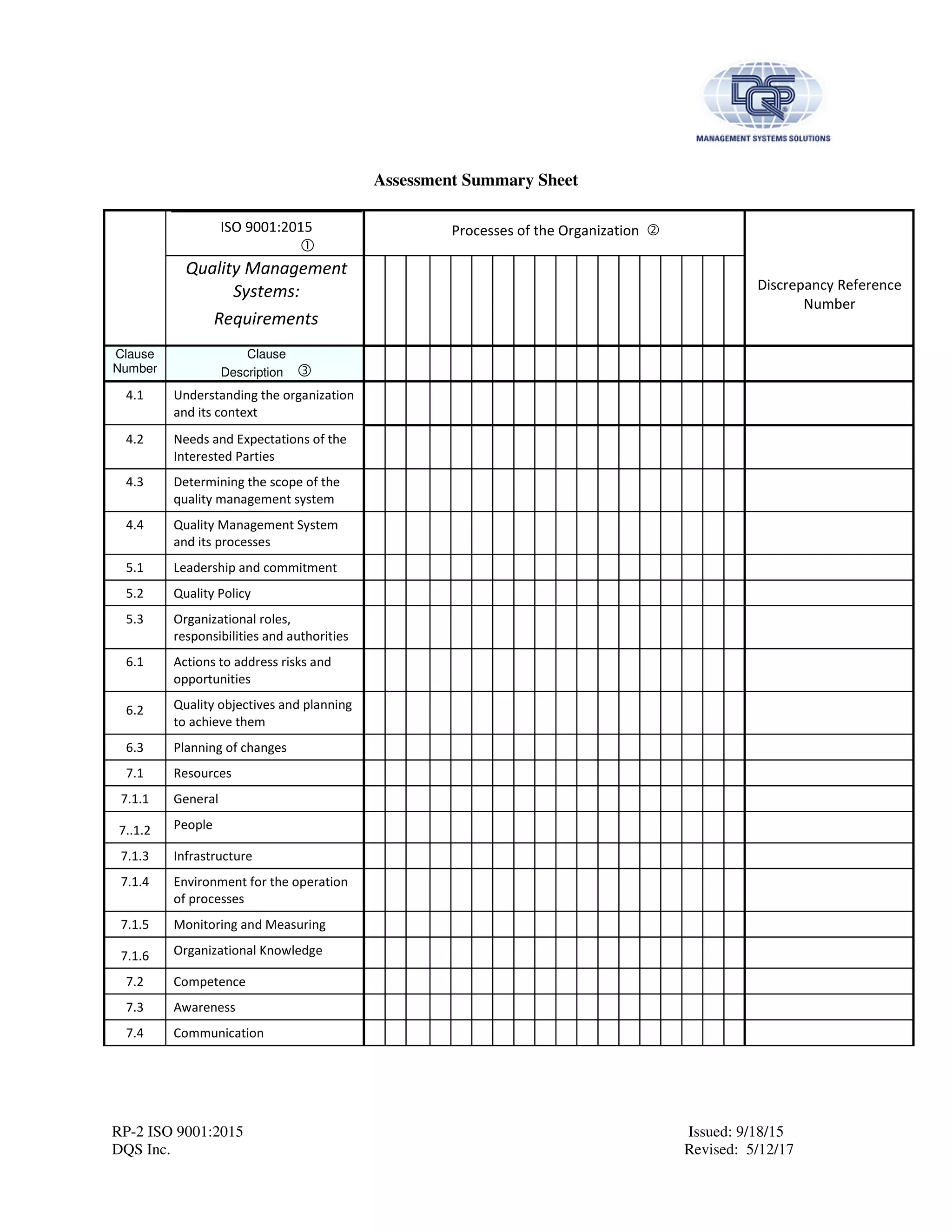 Iso 9001 2015 checklist | PDF