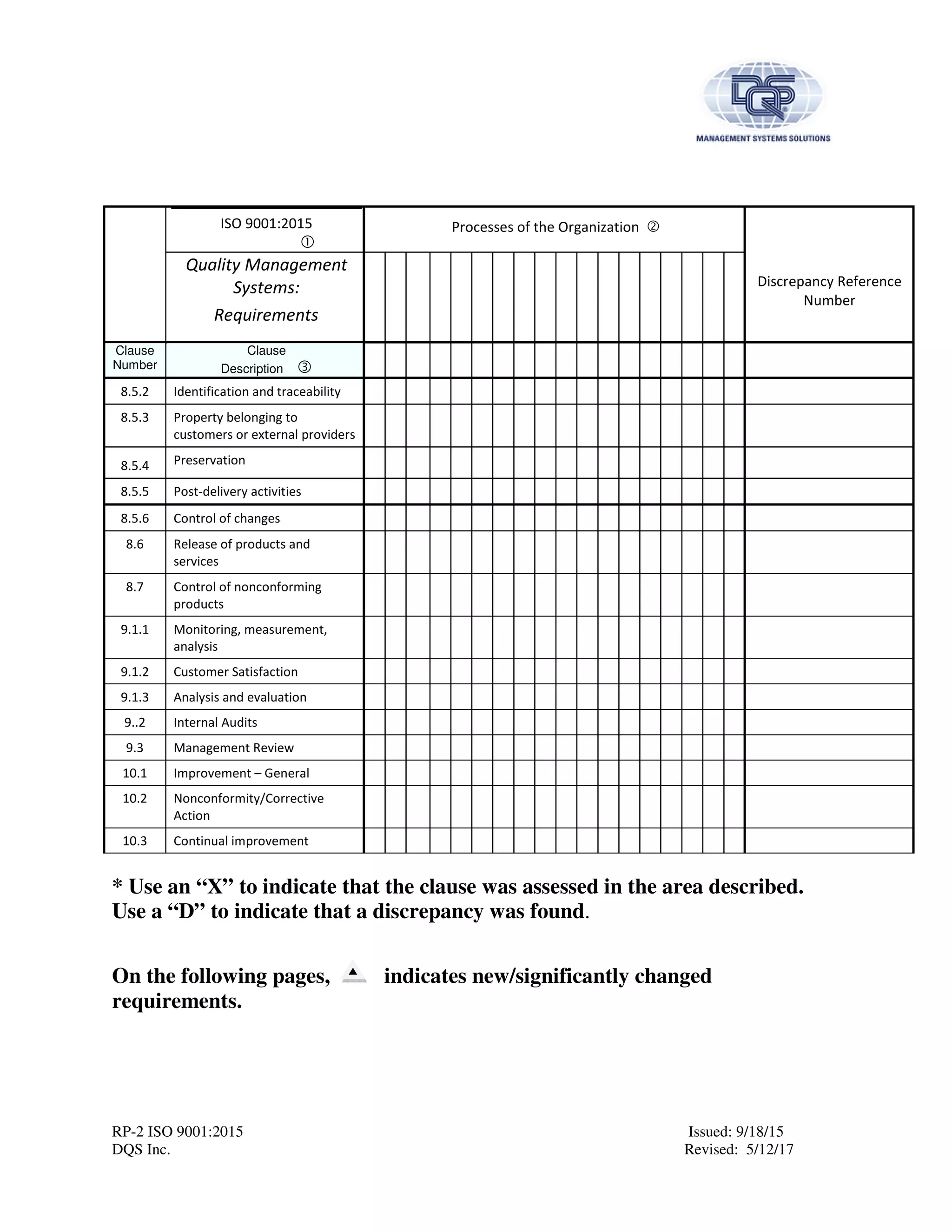Iso 9001 2015 checklist | PDF