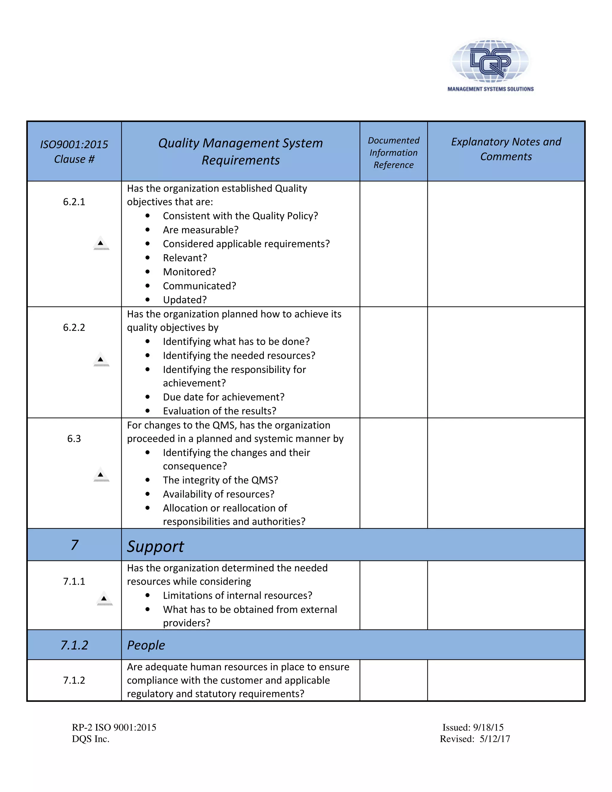 Iso 9001 2015 checklist | PDF