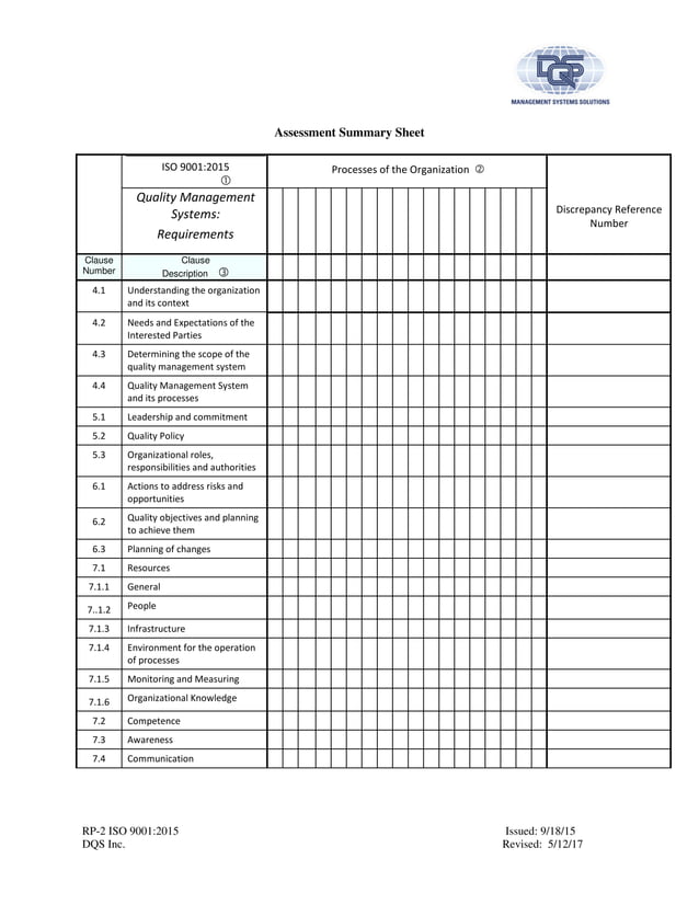 Iso 9001 2015 checklist | PDF | Business Accounting & Finance | Business