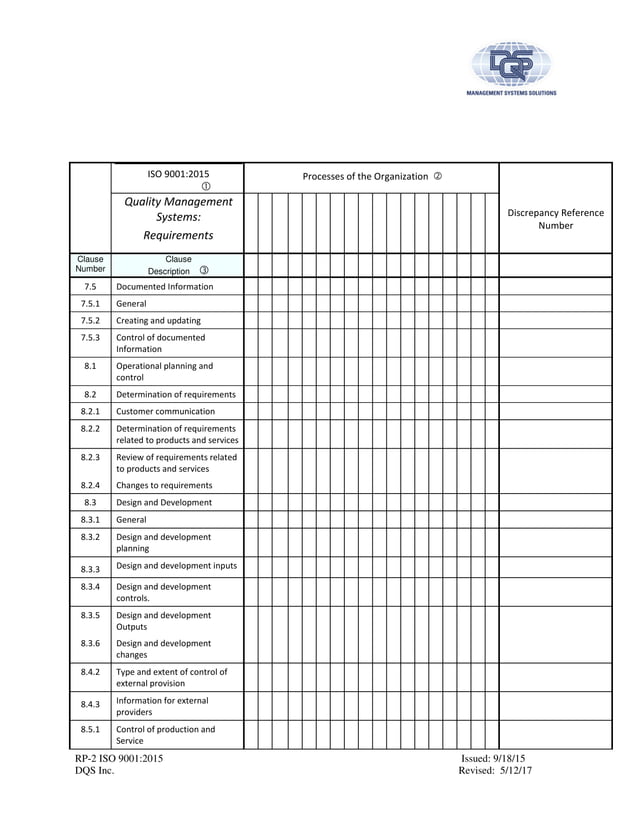Iso 9001 2015 checklist | PDF | Business Accounting & Finance | Business