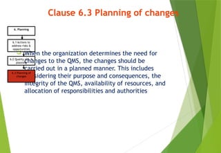 ISO 9001-2015 Clause by Clause Interpretation v1.pptx