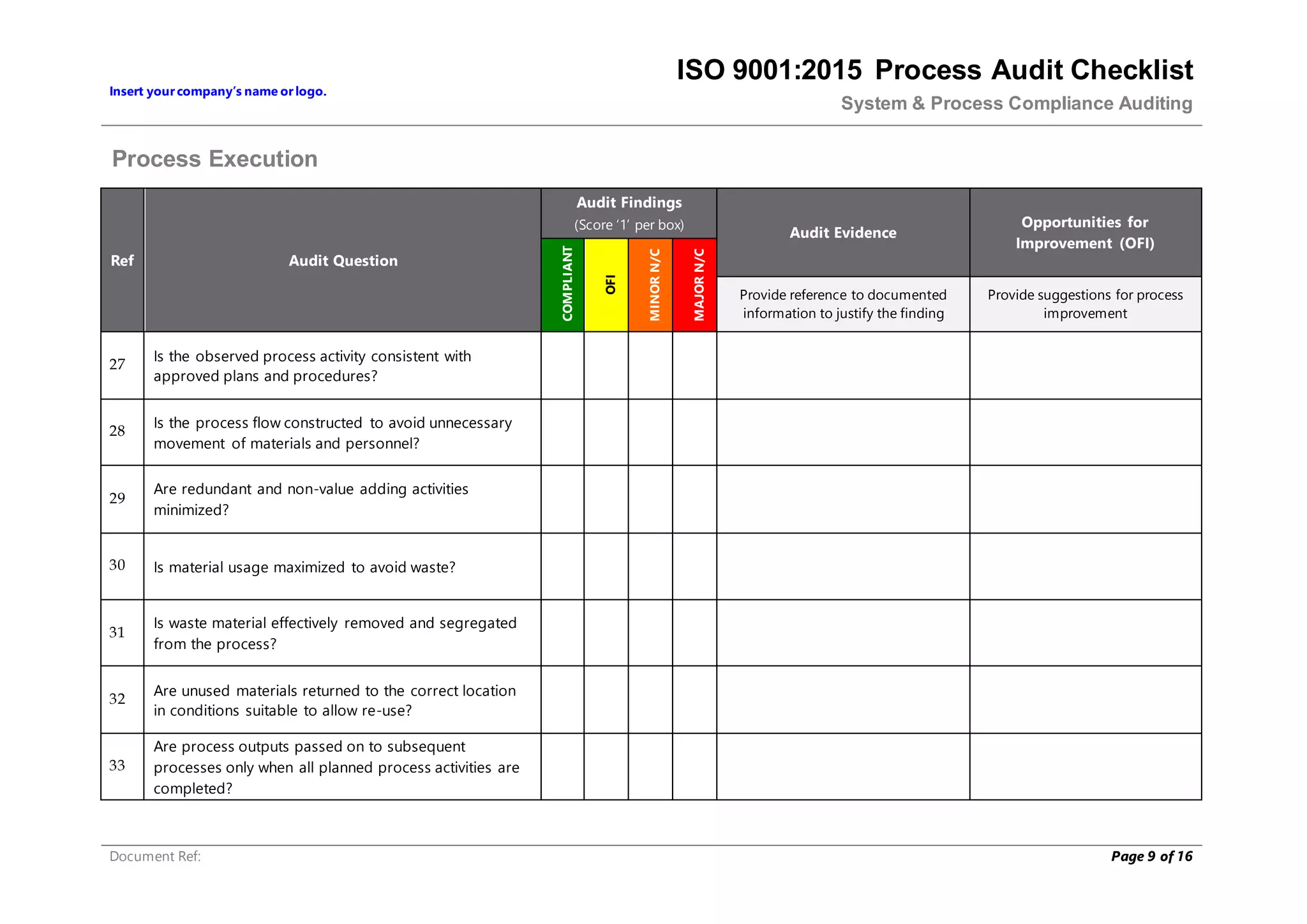 Iso 9001 2015 process audit checklist | DOCX