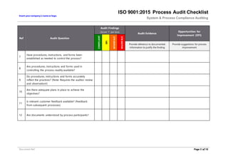 Iso 9001 2015 process audit checklist | DOCX