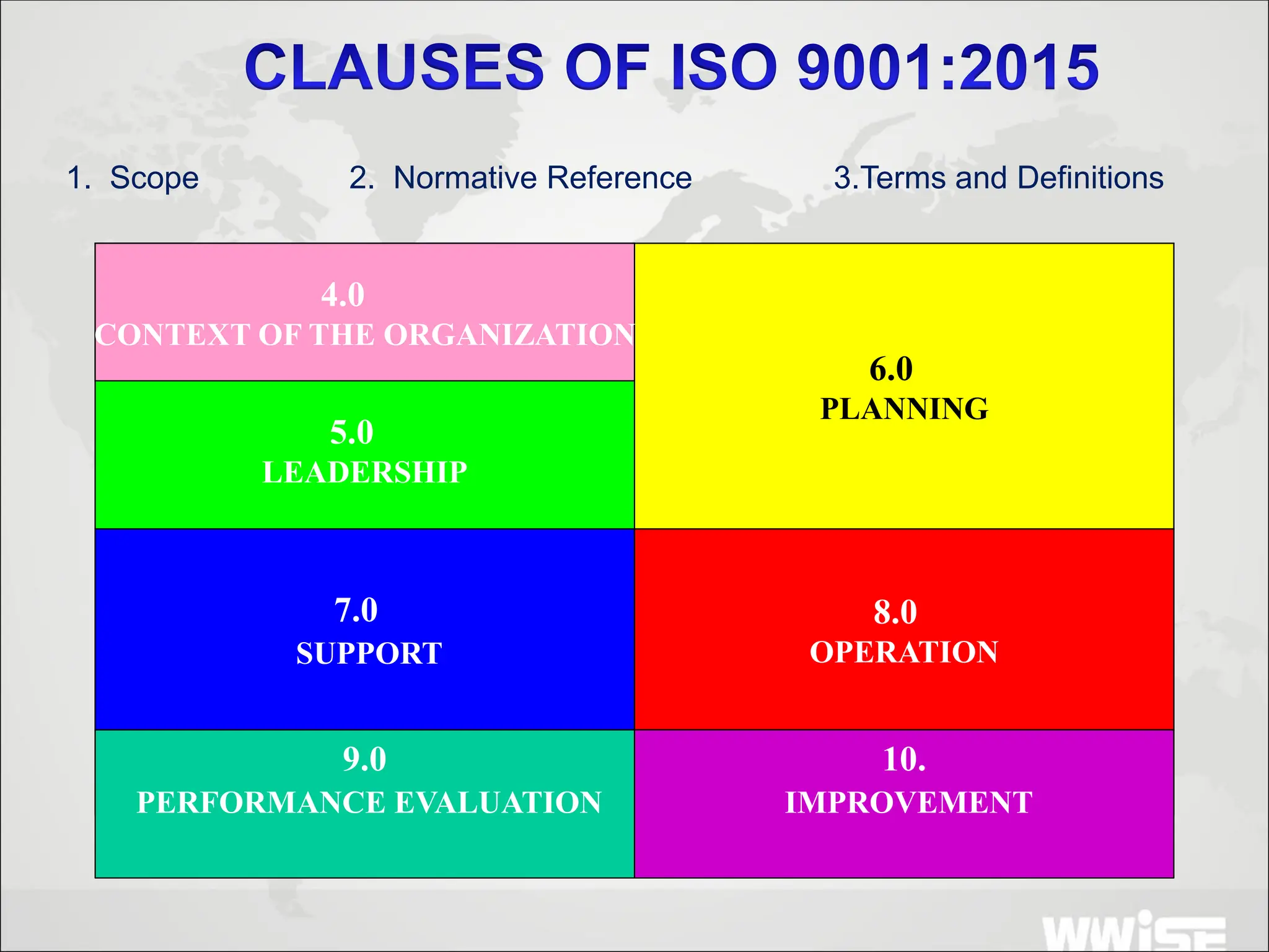 ISO 9001 - 2015 Quality Management Awareness.pdf