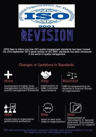 Iso 9001 2015 standards | PDF