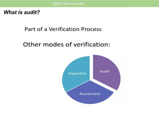 ISO 9001.2015 Internal Auditors training material | PPTX
