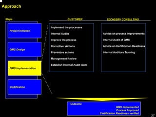 ISO 9001 IMPLEMENTATION METHODOLOGY | PDF
