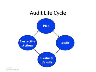 ISO 9001-Internal Audit-presentation to get the details | PPTX