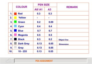 iso 9001 2000 cad manual 300307.ppt