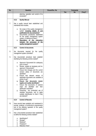 Iso 9001 2008_audit_checklist | DOC | Business Administration | Business