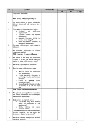 Iso 9001 2008_audit_checklist | DOC | Business Administration | Business