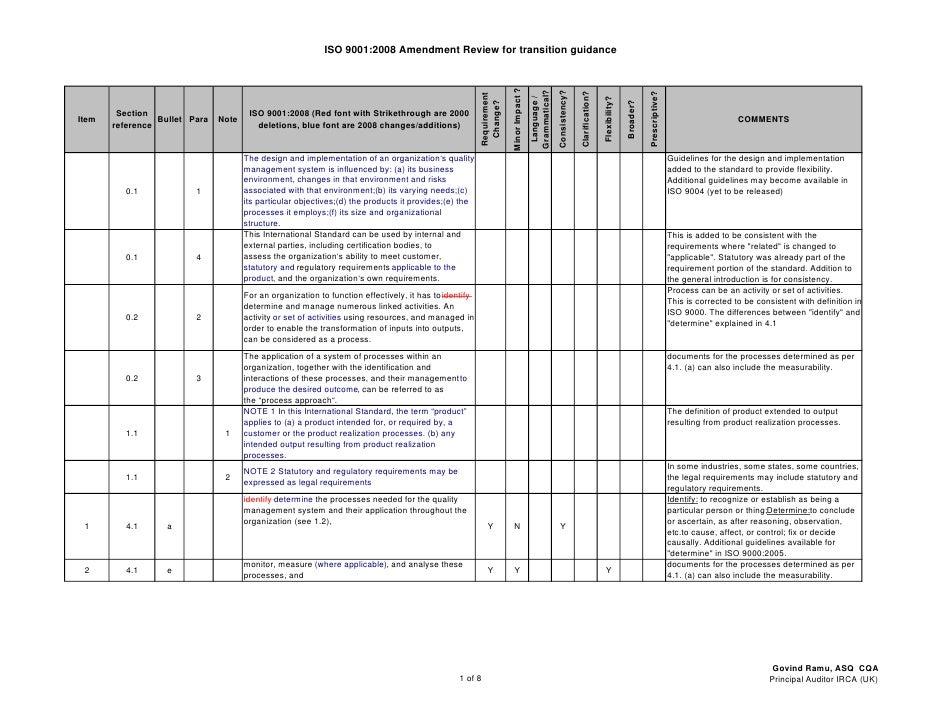 Differences Between Qsr And Iso 13485 - thepiratebaycopper